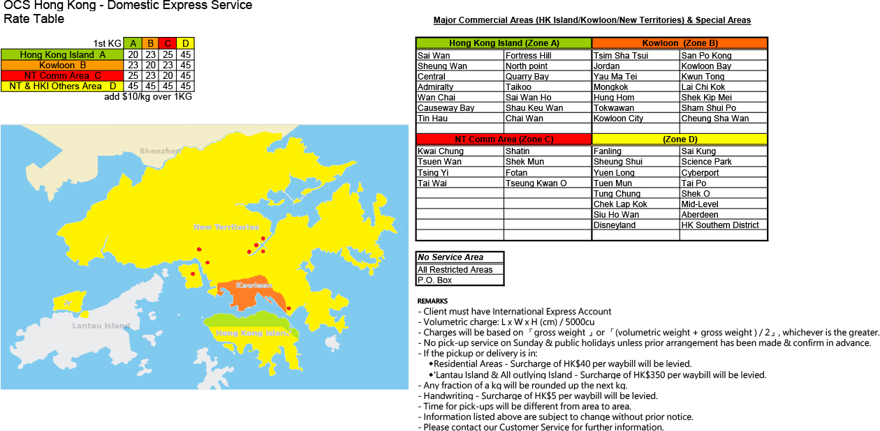 ANAグループ、国際エクスプレス輸送のOCS Hong Kong Co., Ltd.